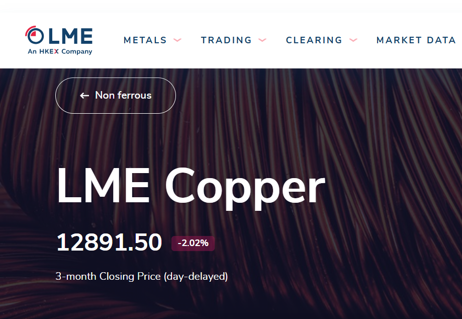 LME copper prices are experiencing an historic, supply-driven rally ...